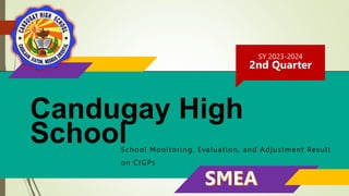 1st-Quarter-SMEA-SY-2023-2024 SMAW-11.pptx