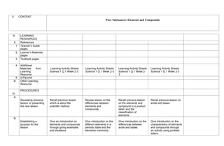 1st-quarter 1 grade 7 week 3 carried out week4.pdf