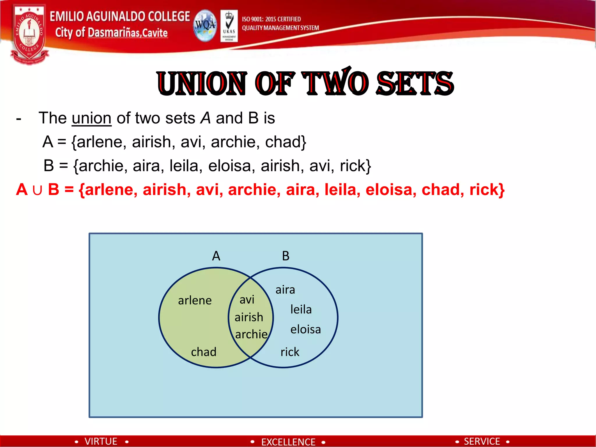 Language of Sets | PDF