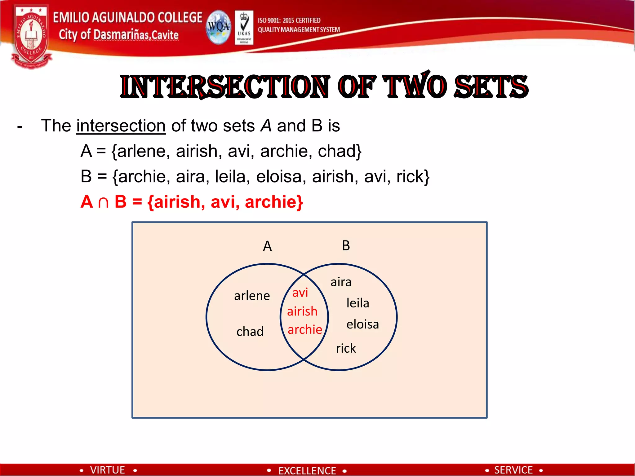 Language of Sets | PDF
