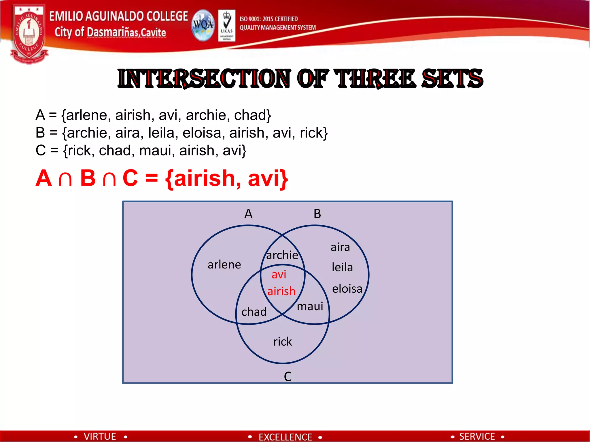 Language of Sets | PDF