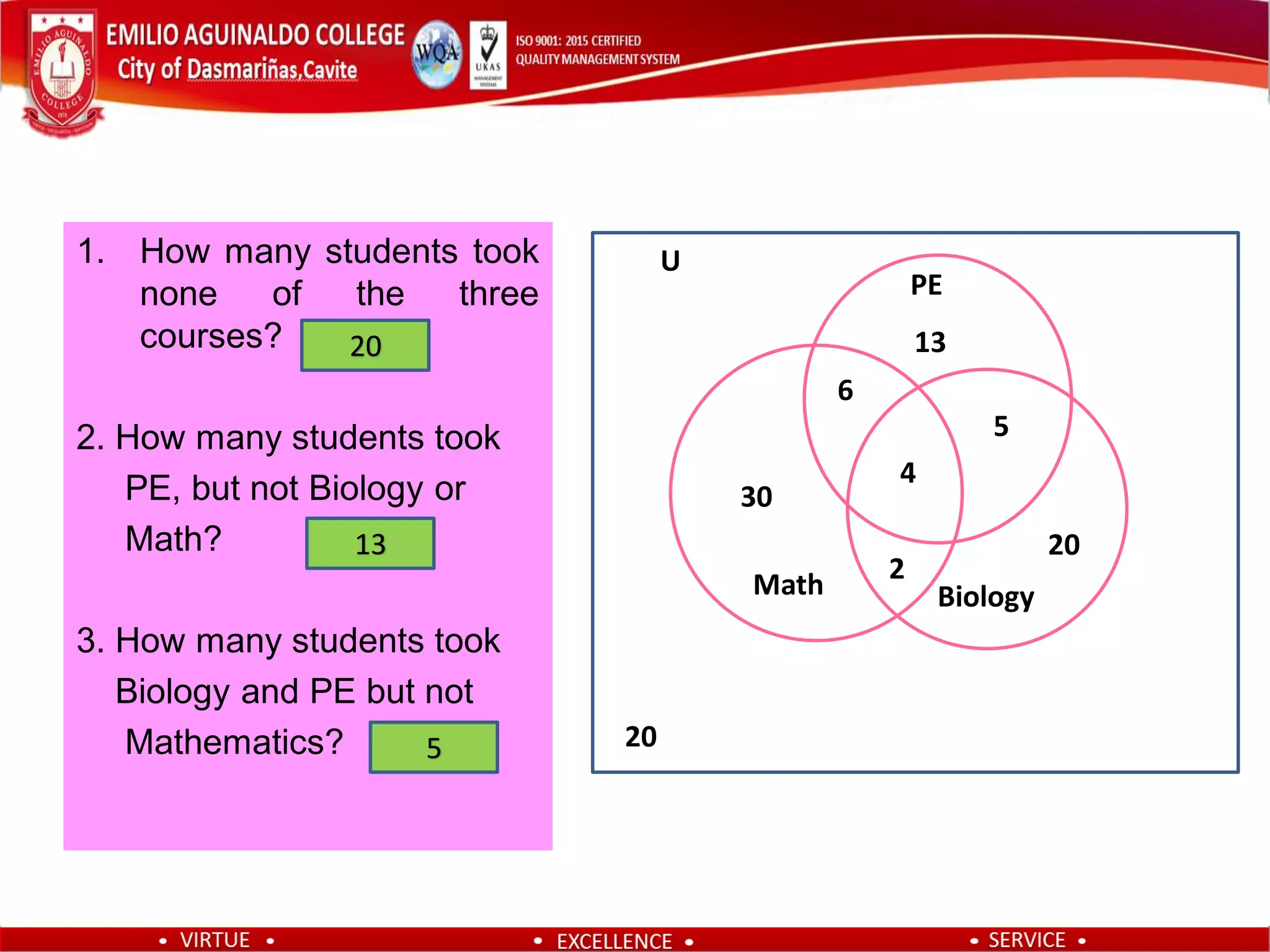 Language of Sets | PDF