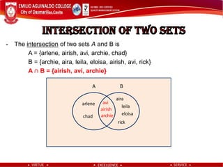 Language of Sets | PDF