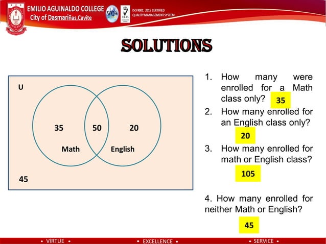 Language of Sets | PDF | Educational Assessment | Education