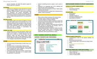 AY 2024 FIRST SEMESTER REVIEWER FOR T.F.N | PPT