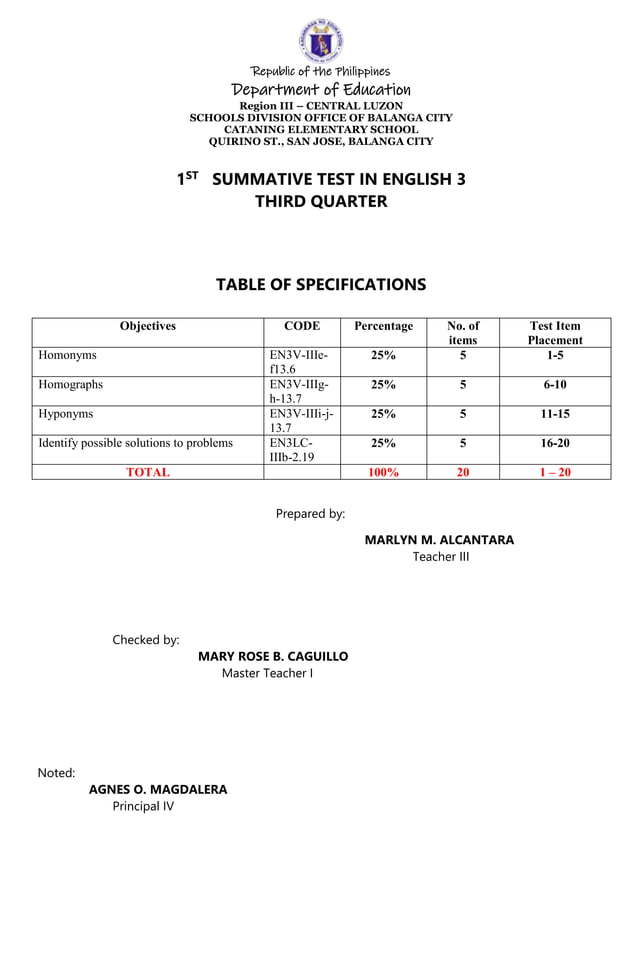 first summative test-in-English-3-Q3.docx | Educational Assessment ...