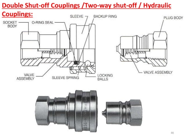 1st-unit hydraulic pnumatic.ppt