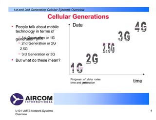 Wireless Cellular technology 1G to 5G systems | PPTX