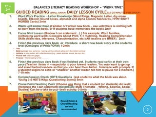 Guided Reading Daily Lesson Cycle (1st & 2nd Grades) for Professional ...