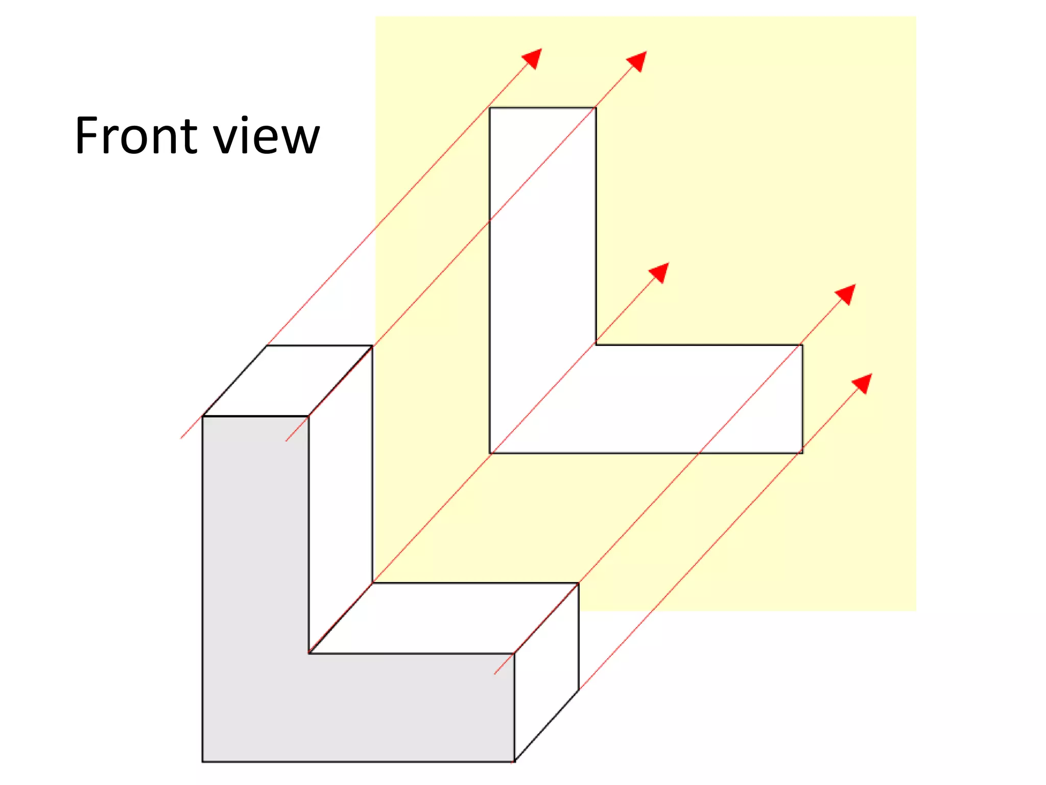 Orthographic Projections | PPTX