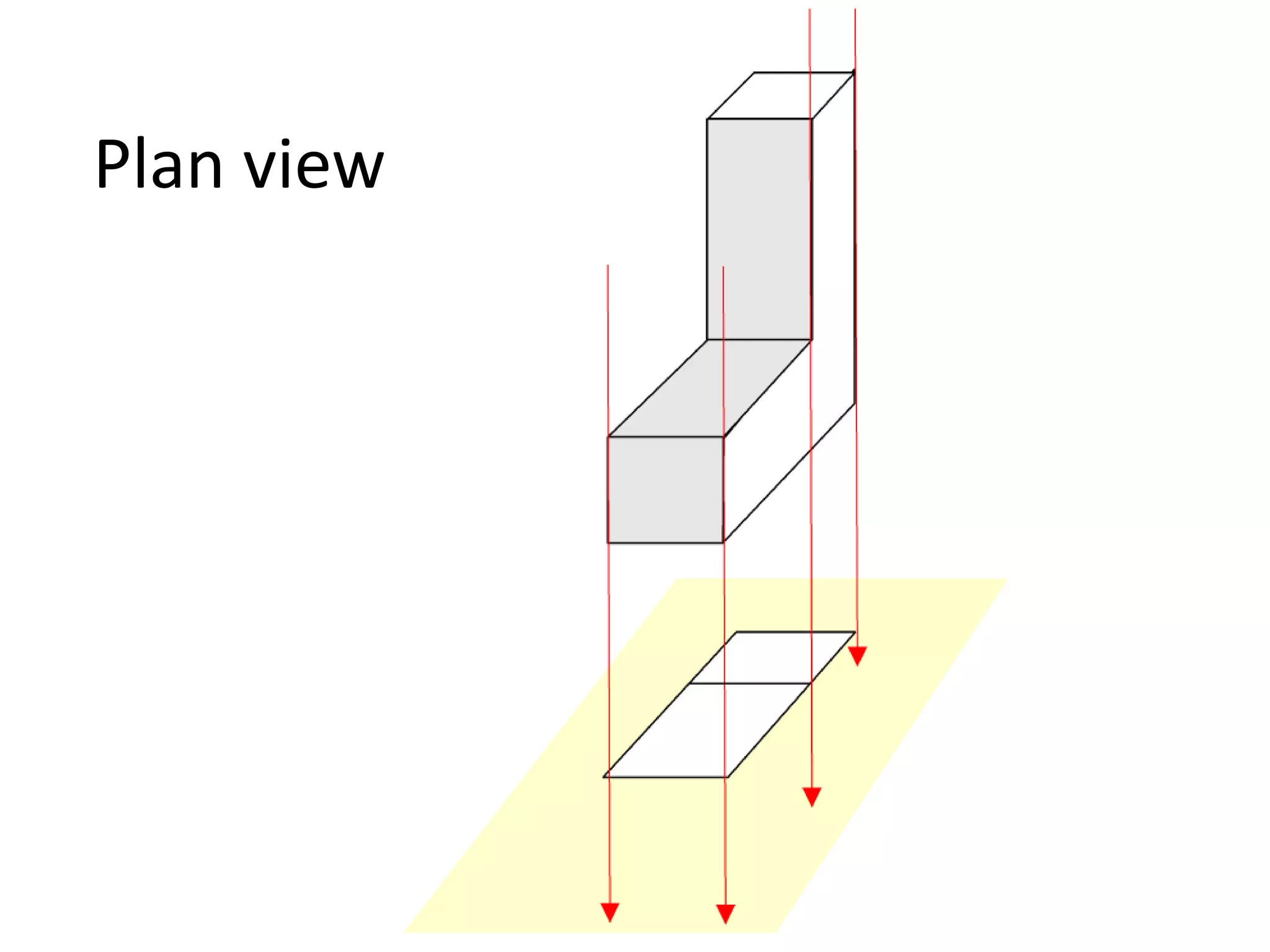 Orthographic Projections | PPTX