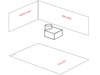Orthographic Projections | PPTX