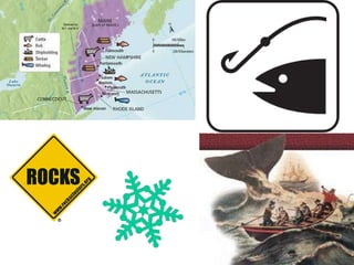 1st 6wks Symbols Review | PPT | Crime & Harmful Acts to Individuals ...