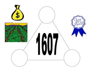 1st 6wks Symbols Review | PPT