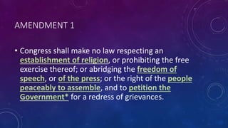1st amendment- 5 Freedoms | PPTX