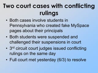 1stamendment online | PPT