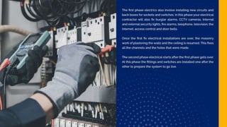 1st and 2nd Fix Electrical – Plan Ahead for Greater Comfort | PPTX