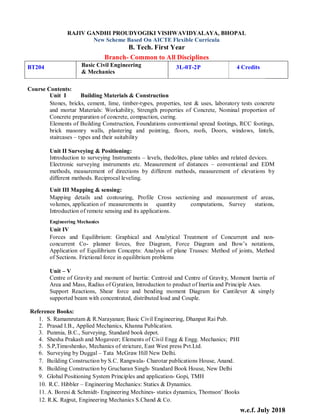 1st and 2nd Sem scheme syllabus.pdf