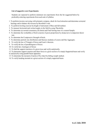 1st and 2nd Sem scheme syllabus.pdf