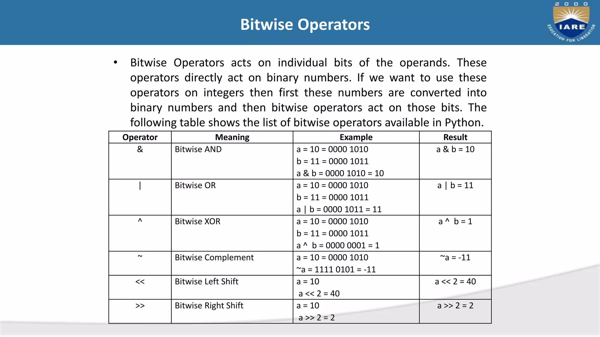 1 Standard Data types.pptx
