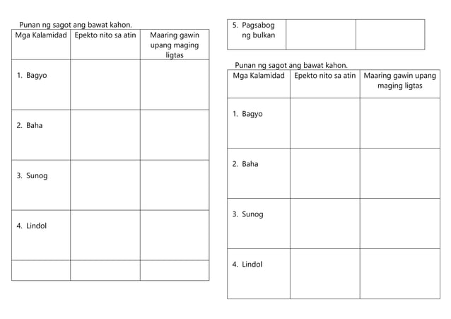 1st ARALIN PANLIPUNAN Activity Sheet.docx