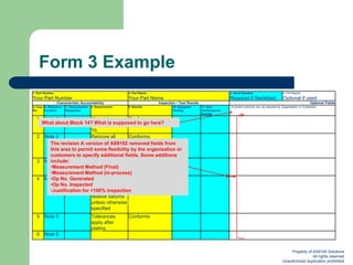 1st Article Linked In | PPSX | Technology & Computing