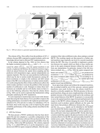 1 state of-the-art and trends in scalable video | PDF