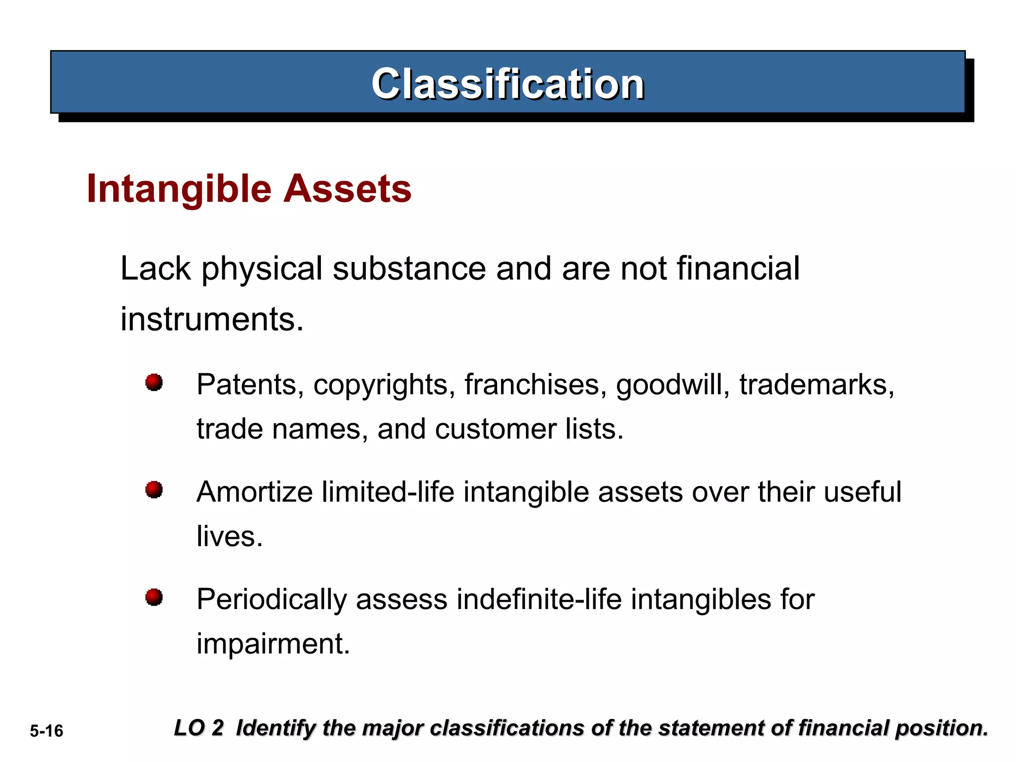 1 statement of_financial_position | PPT