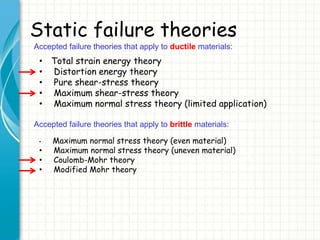 1 static failure theories ductile r1 | PPTX