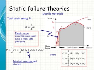 1 static failure theories ductile r1 | PPTX
