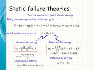 1 static failure theories ductile r1 | PPTX
