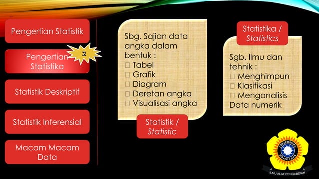 statistika dan macam macam data | PDF