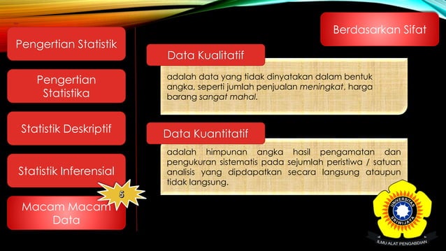 statistika dan macam macam data | PPT | Free Download