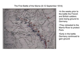 1st+Battle+Of+Marne (1) | PPT