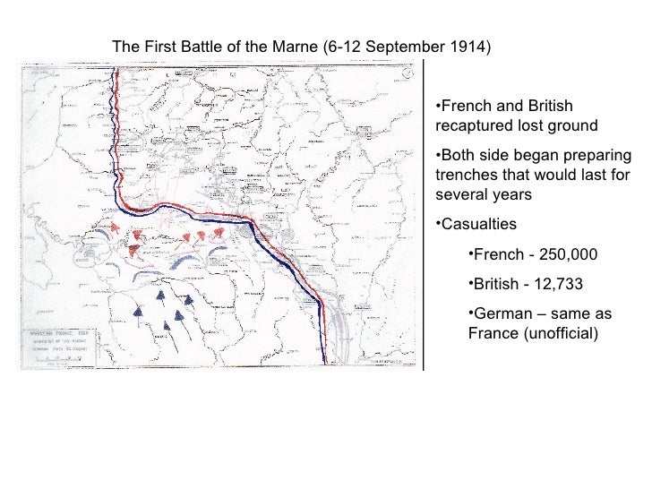 1st+Battle+Of+Marne (1)