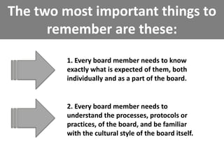 20 Steps to a Better 1st Board Meeting | PPT