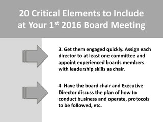 20 Steps to a Better 1st Board Meeting | PPT