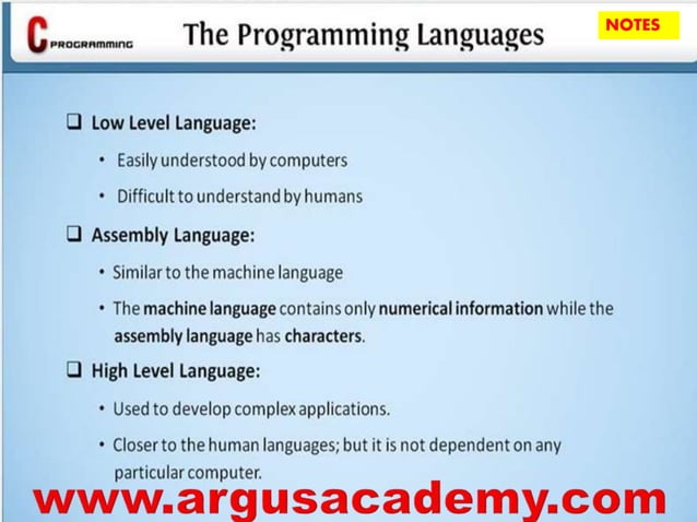 C programming basics | PPSX | Programming Languages | Computing