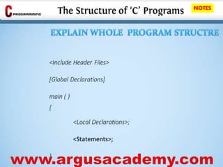 C programming basics | PPSX | Programming Languages | Computing