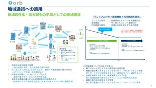 Orb 仮想通貨・地域通貨ソリューション | PPT