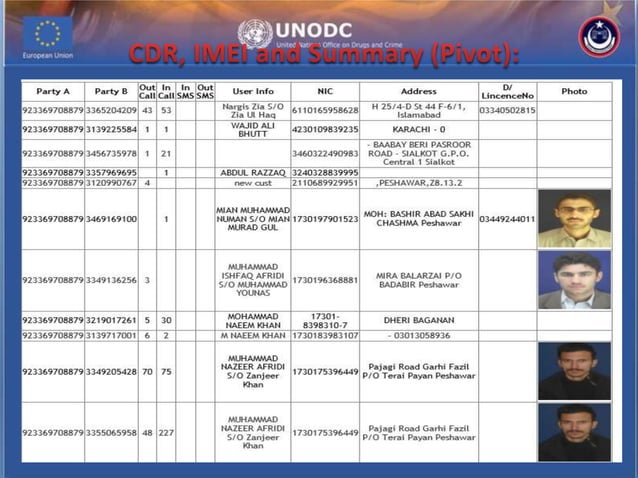 1ST Cellular Forensics.pptx