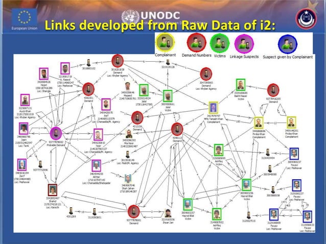 1ST Cellular Forensics.pptx