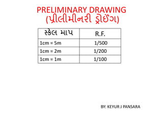 INTERPRET BUILDING DRAWING | PPTX