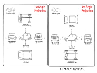 INTERPRET BUILDING DRAWING | PPTX