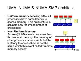 Overview on NUMA | PPT