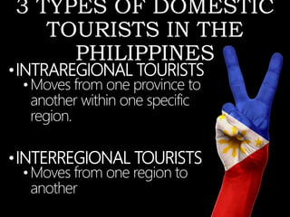 1st chapter: Domestic Tourism | PPTX