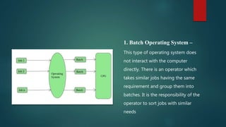 Chapter 1 Introduction to Operating System Concepts | PPTX
