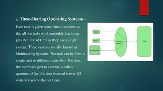 Chapter 1 Introduction to Operating System Concepts | PPTX