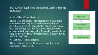 Chapter 1 Introduction to Operating System Concepts | PPTX