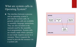 Chapter 1 Introduction to Operating System Concepts | PPTX